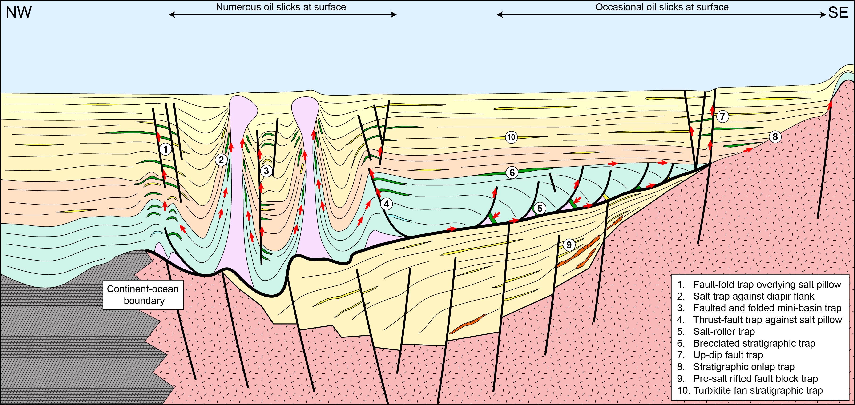 HGS International Dinner-Tectonic Evolution of the Deepwater Yucatan ...