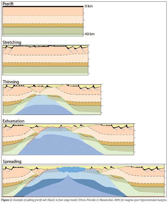 US: Temperatures at the depth of 10 km (6.2 mi) [1574x850] : r/MapPorn
